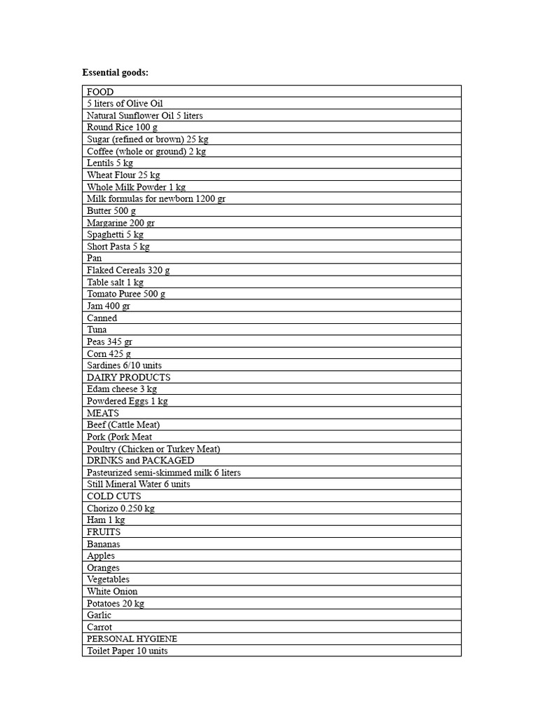 Essential Goods | PDF