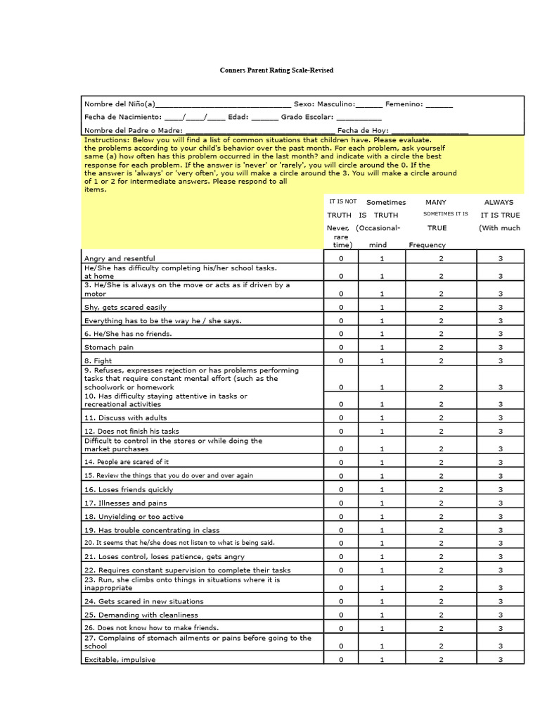 Conners Parent Scale | PDF | Psychology | Behavioural Sciences