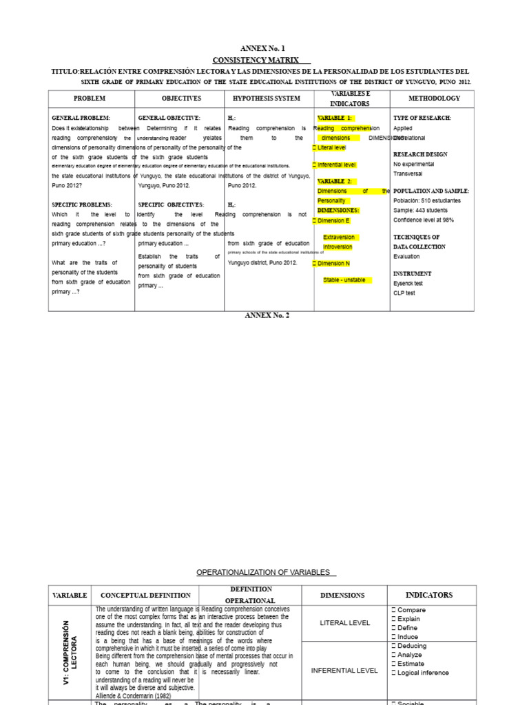 Example Consistency Matrix | PDF | Extraversion And Introversion ...