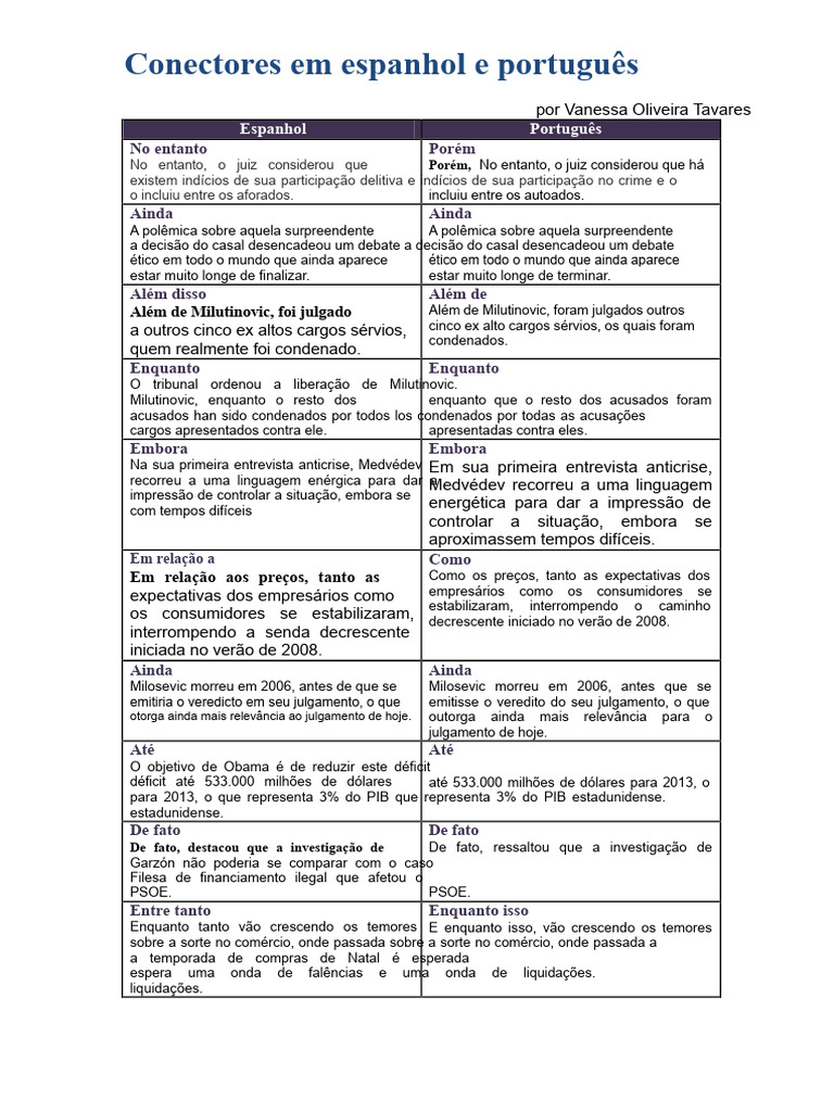 Conectores Português Espanhol | PDF