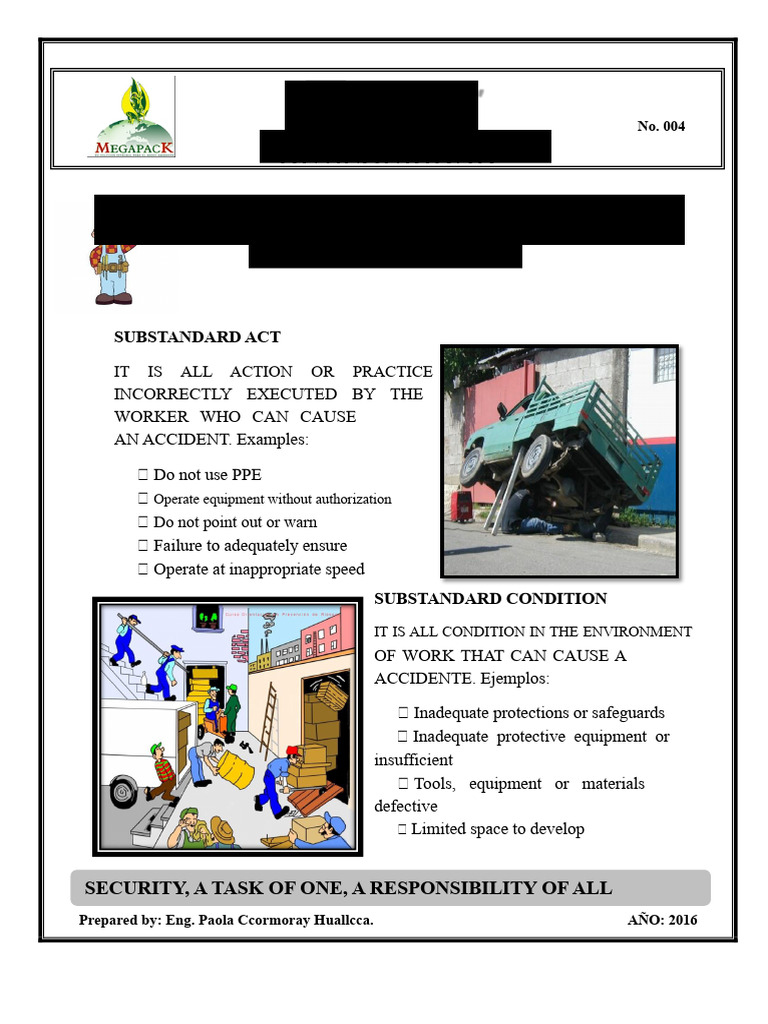 004-What Are Substandard Acts and Conditions | PDF
