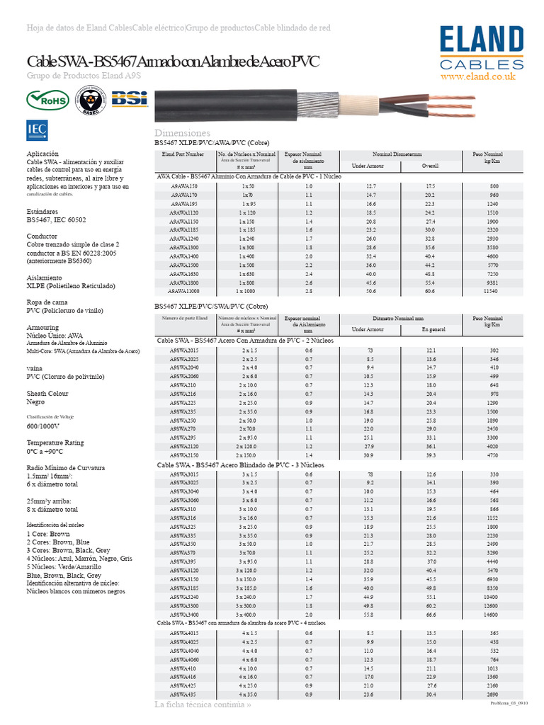 Cables Swa - Bs5467 | PDF | Conductor electrico | Materiales de ...