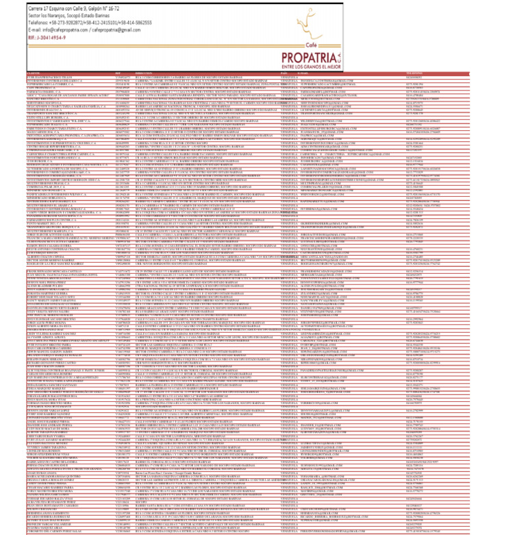 Lista de Clientes SOCOPO | PDF
