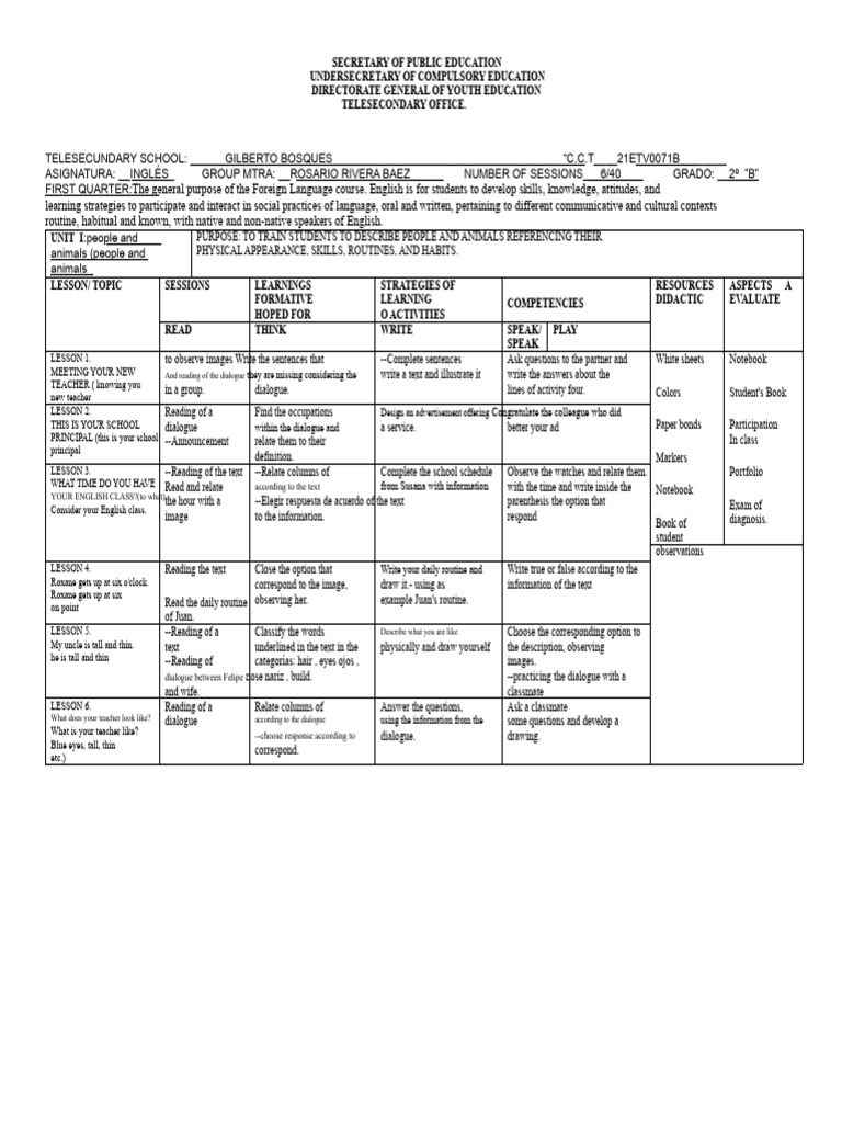 ENGLISH FIRST QUARTER 2nd GRADE | PDF | Foreign Language | Learning