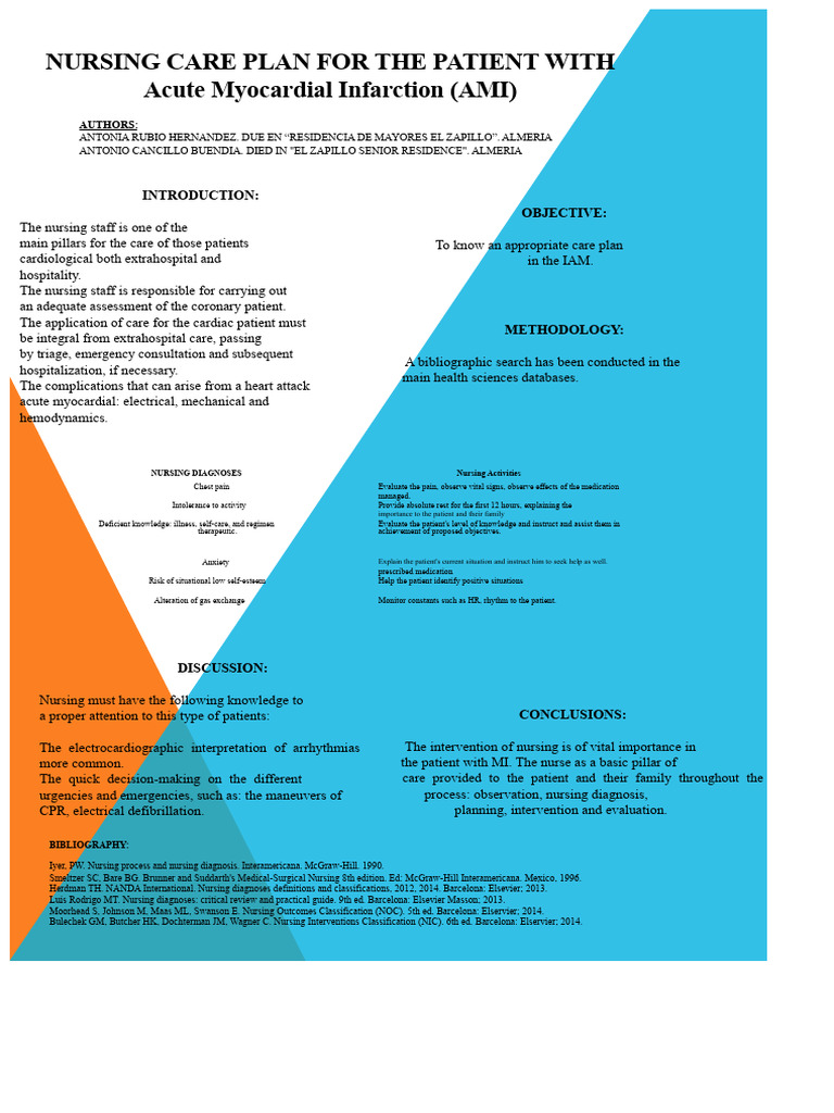 Nursing Care Plan for Acute MI | PDF | Myocardial Infarction | Cardiology