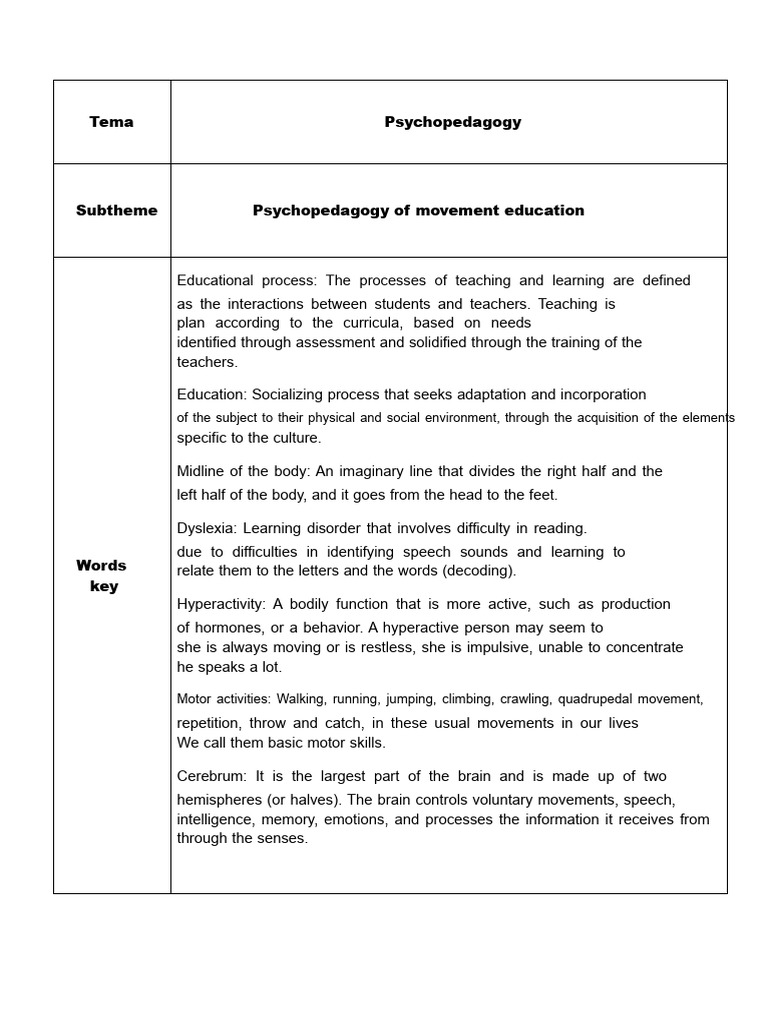 Psychopedagogy of Movement Education | PDF | Educational Psychology ...