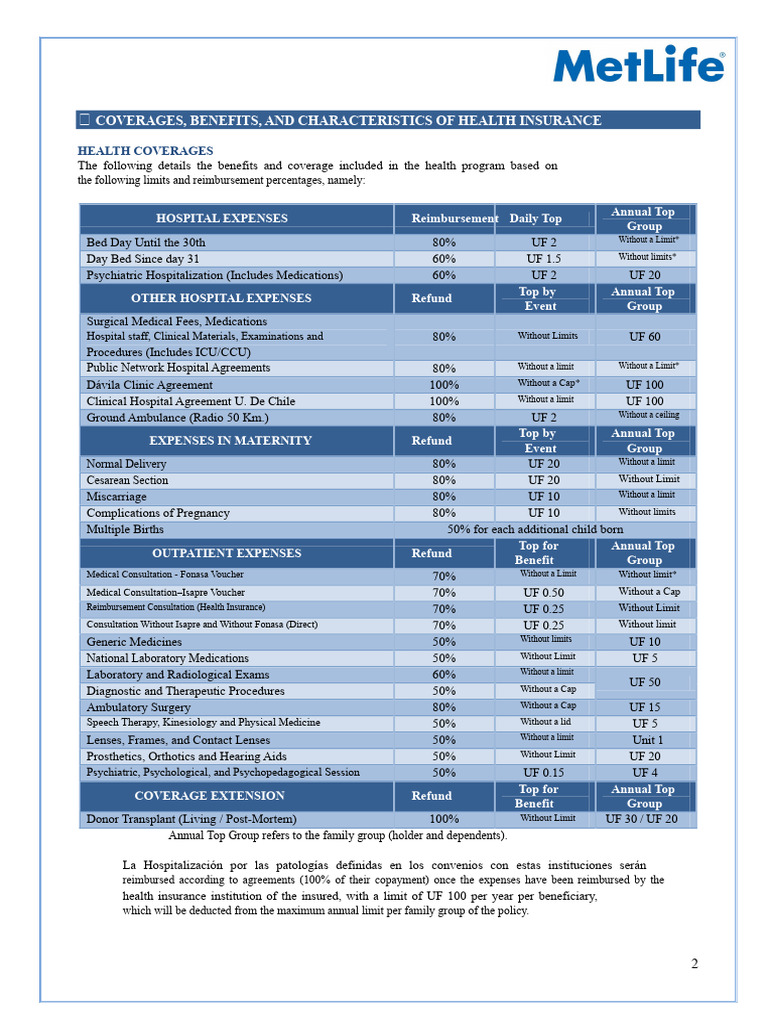 MetLife Instruction Manual V5 - Short | PDF | Dentistry | Insurance