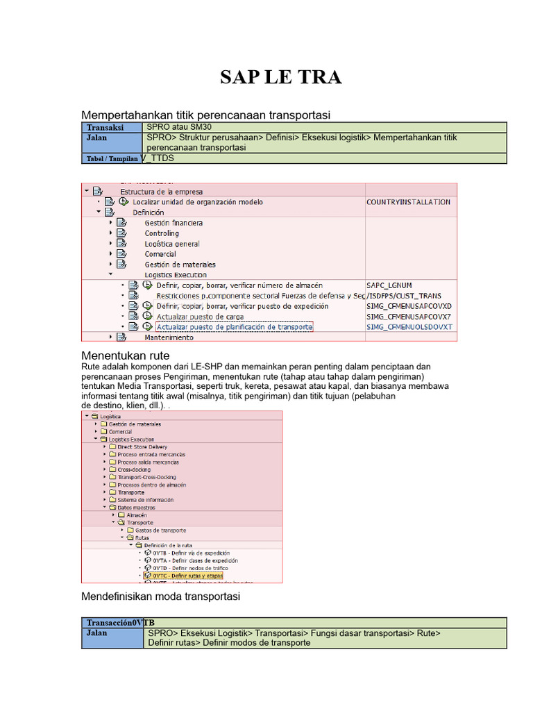 SAP HURUF Konfigurasi Kedua | PDF
