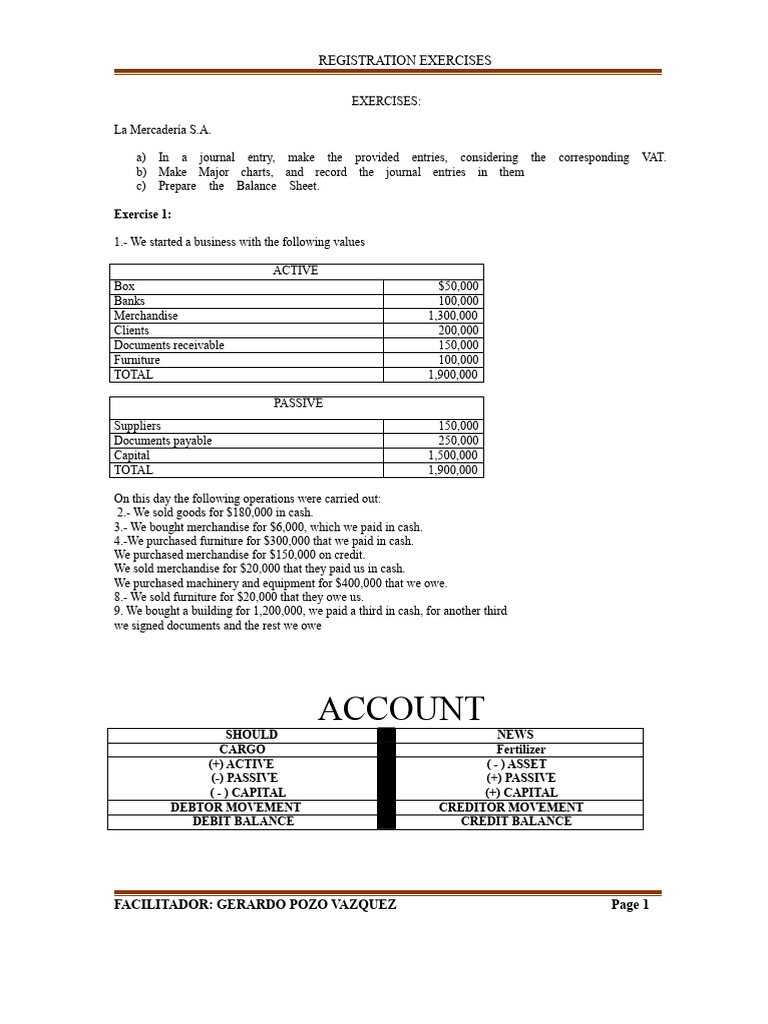 Registration Exercises for Accounting | PDF | Debits And Credits ...