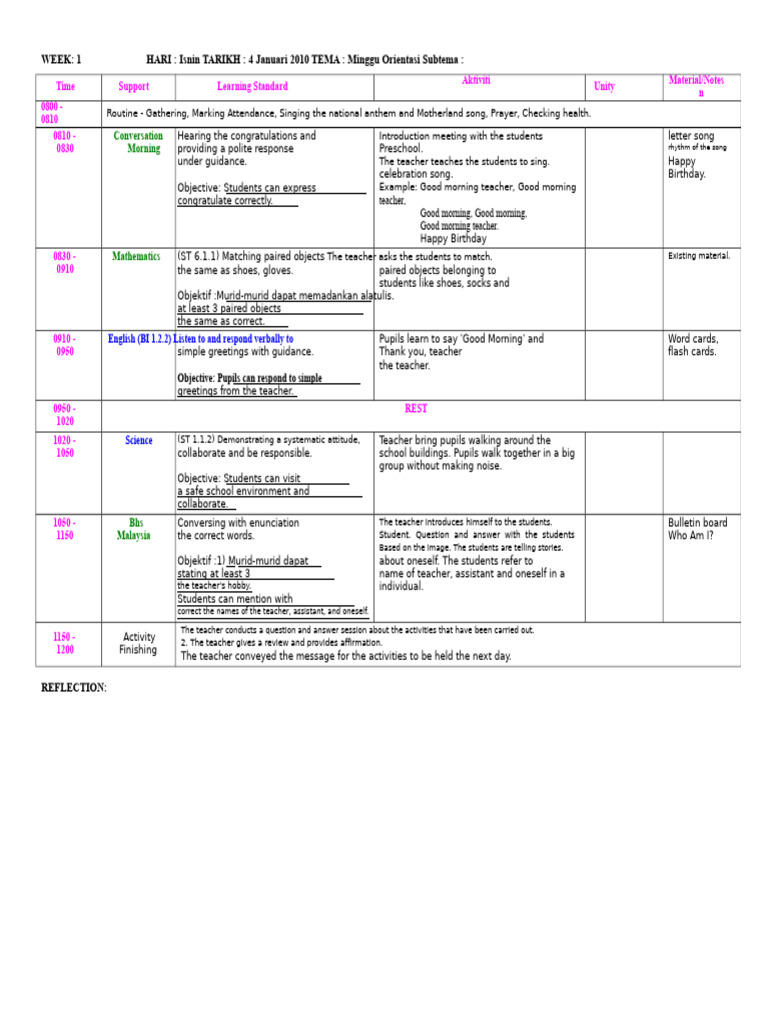 Orientation Week Lesson Plan | PDF | Teachers | Poetry