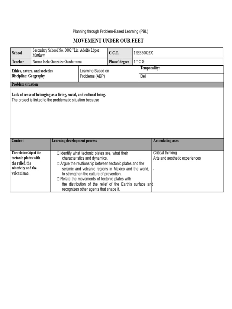 Planning For Problem-Based Learning On Tectonic Plates | PDF ...