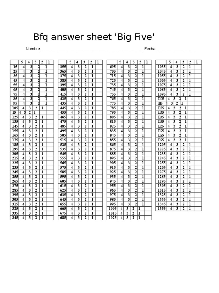 Big Five Personality Test Answer Sheet | PDF | Personality Psychology ...