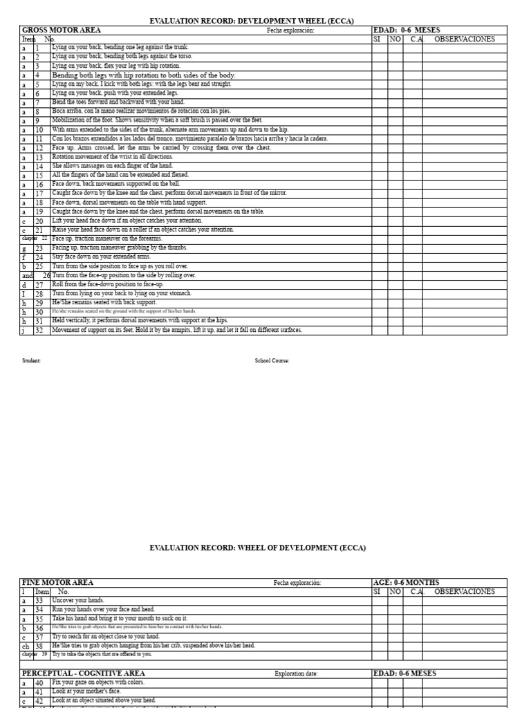 Wheel Development Log | PDF | Anatomical Terms Of Motion | Hand