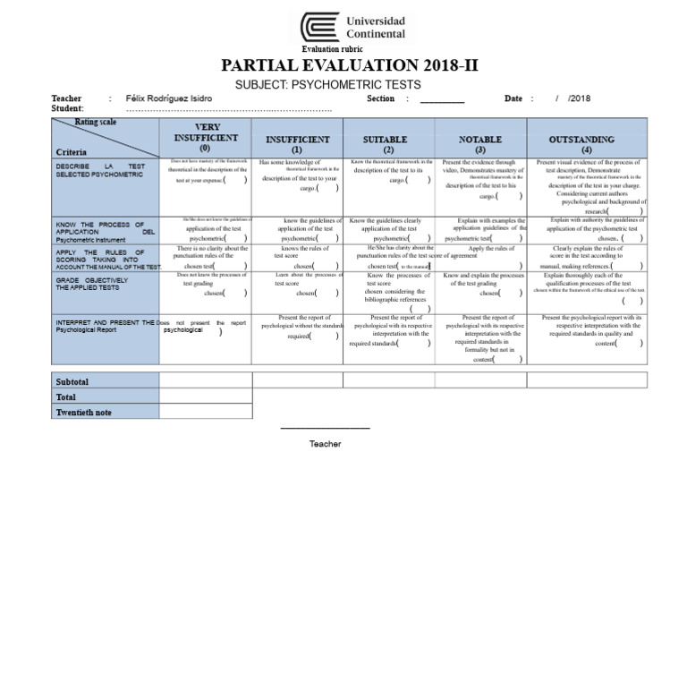 Partial Evaluation Rubric Psychometric Tests 2018 i | PDF ...