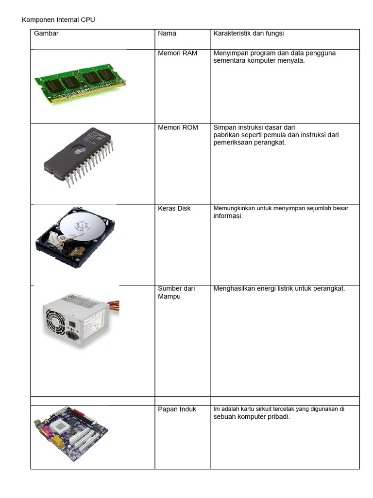 Komponen Internal CPU | PDF