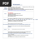 AER Call Center Script Examples | PDF