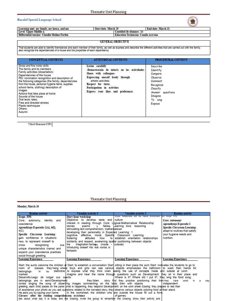 Thematic Unit Plan: Family & Home | PDF | Learning | Experience