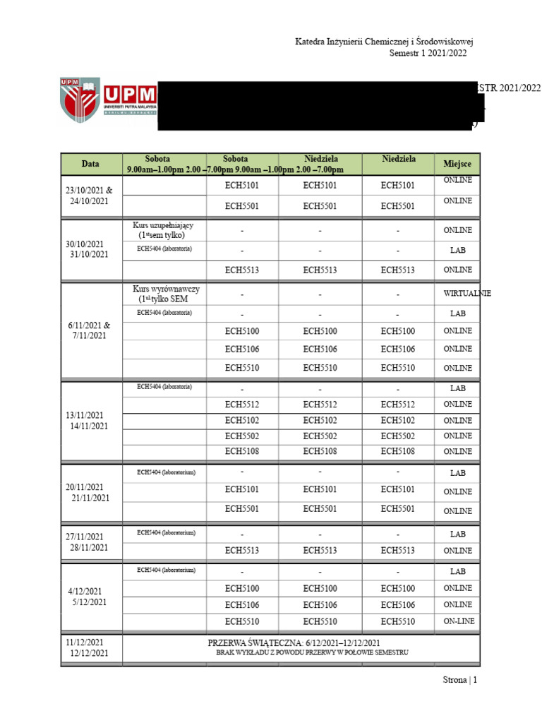 Plan Master UPM | PDF