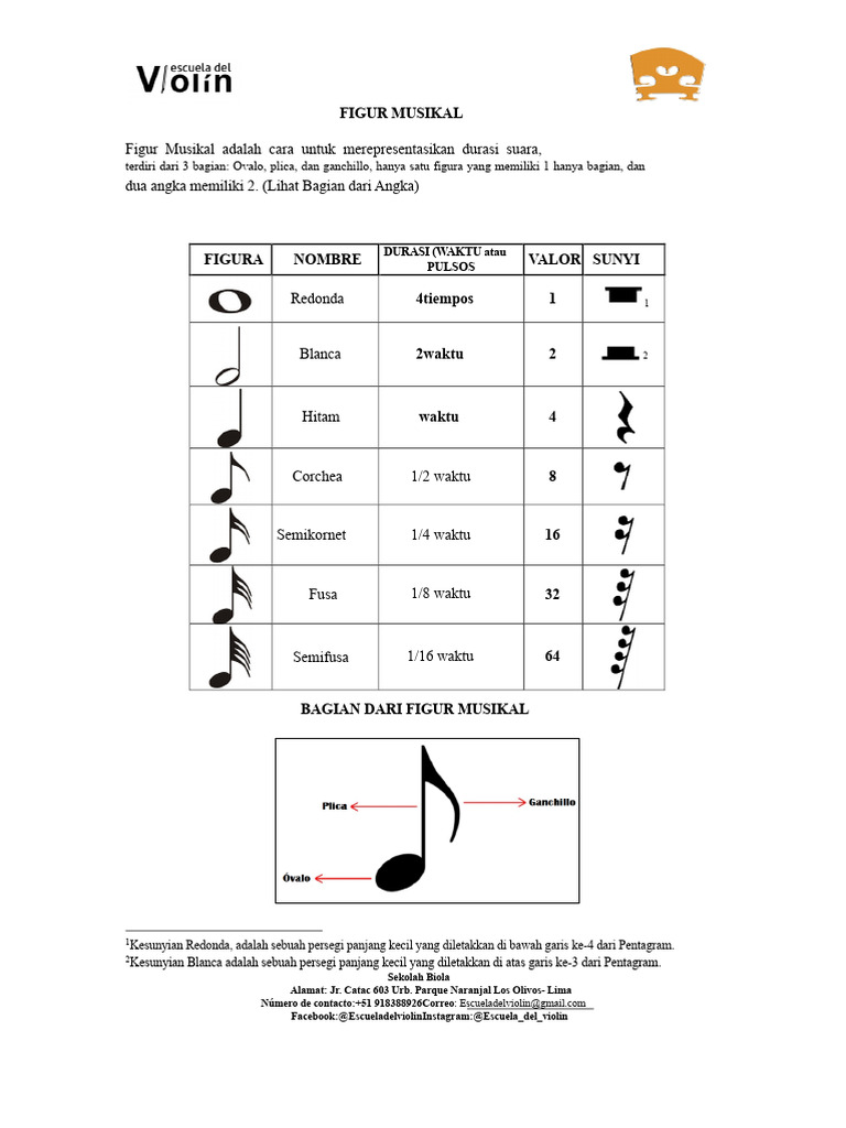 Musik Figur Aus 6 Noten
