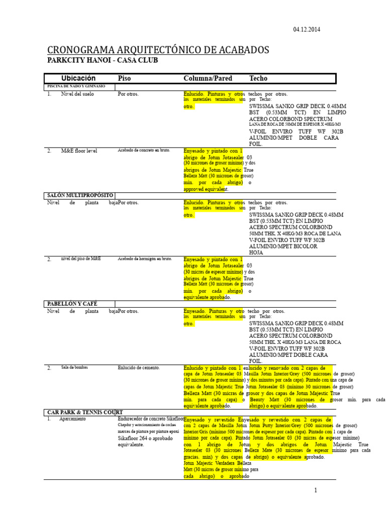 02 150416-Clubhouse-Horario de Acabados Rev.1 PDF | PDF | Materiales ...