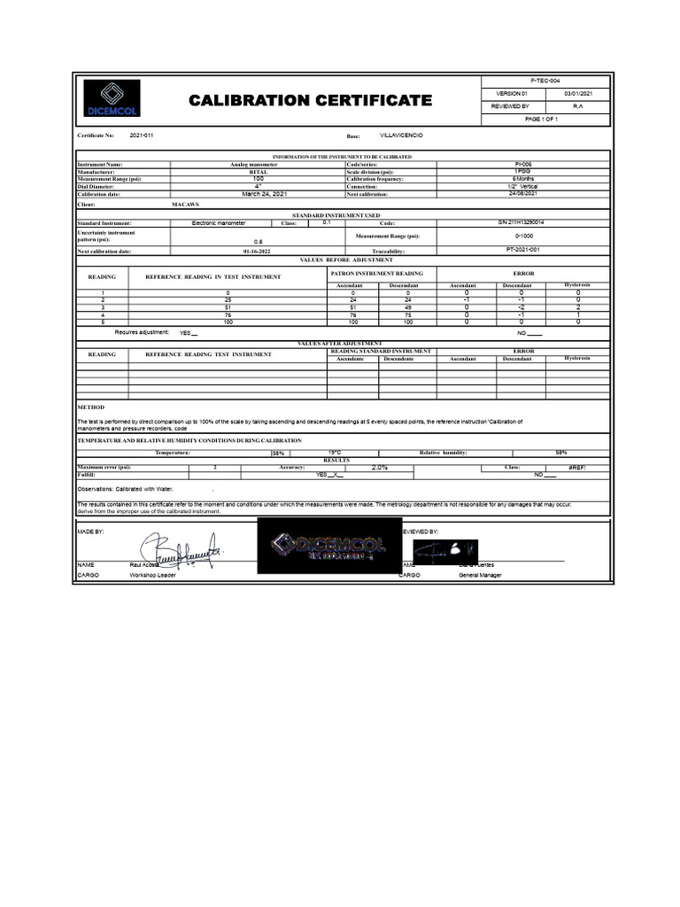 Calibration Certificate Pi-006 | PDF | Calibration | Pressure Measurement