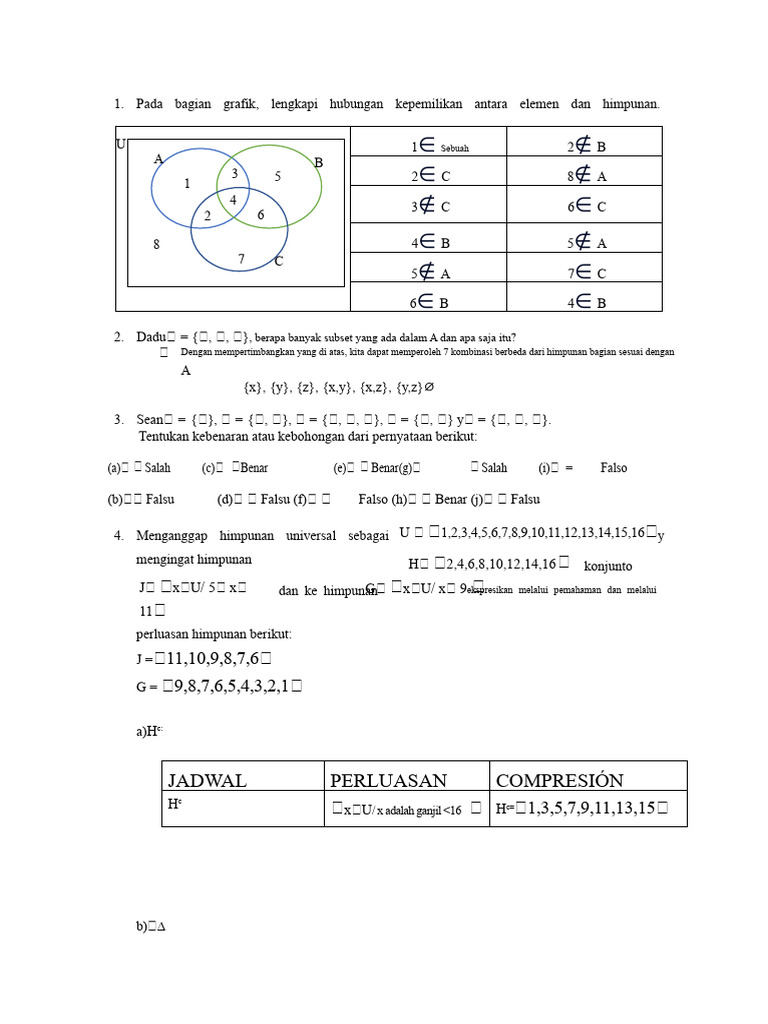 Analisis Himpunan dan Subset Matematis | PDF
