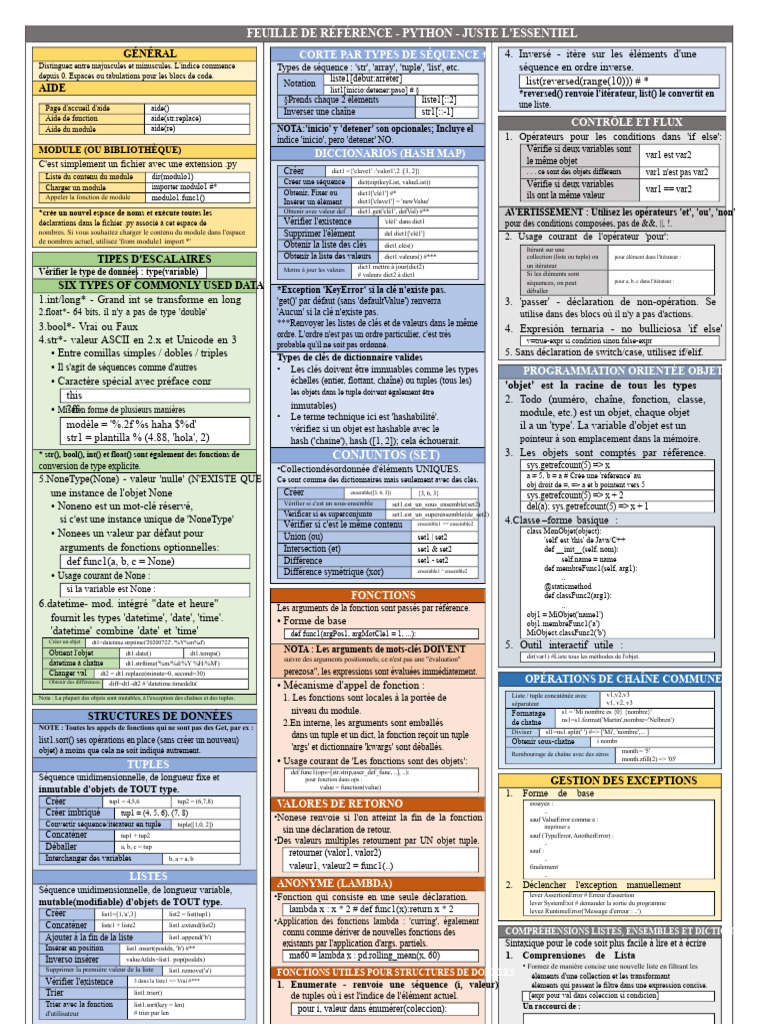 Feuille de référence Python essentielle | PDF | Python (Langage de ...