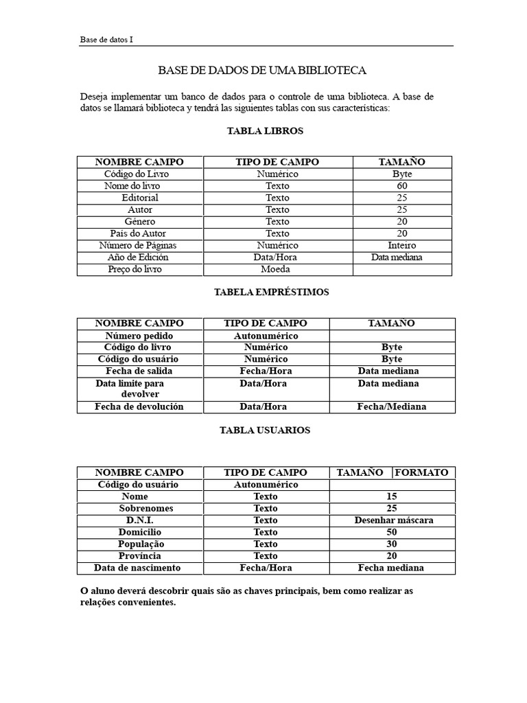 Exercícios de Banco de Dados e Tabelas Access | PDF | Informática