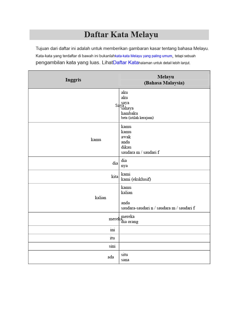 Daftar Kata Dasar Bahasa Melayu | PDF