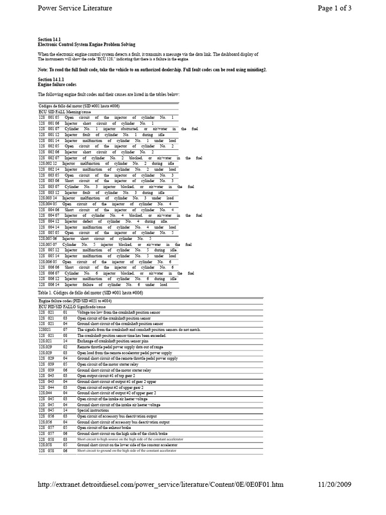 Fault Codes MB Series 900 and 4000 | PDF | Throttle | Coolant
