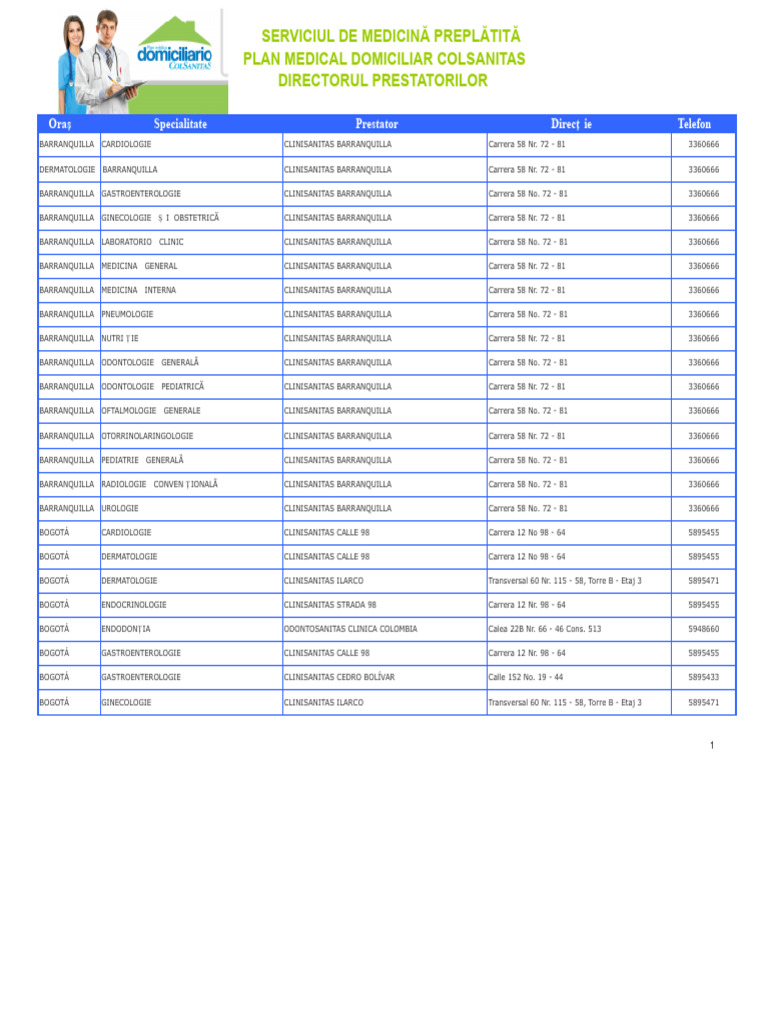 Colsanitas Medical Provider Directory | PDF | Medicine | Social Policy