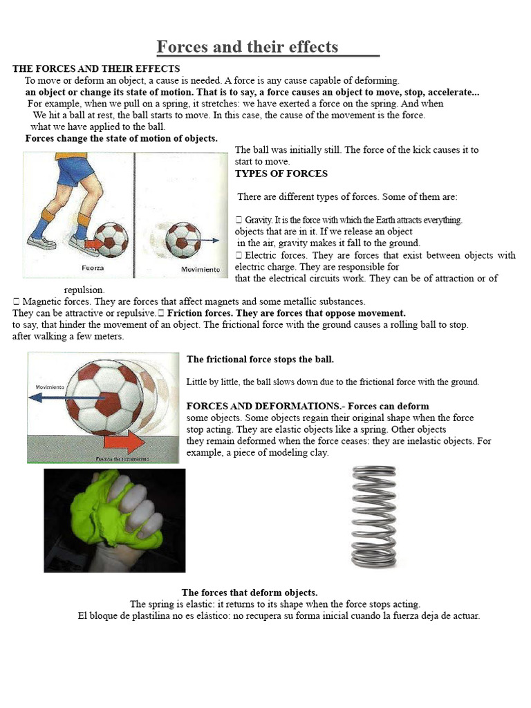 The Forces and Their Effects 1apdf | PDF | Force | Mechanical Engineering