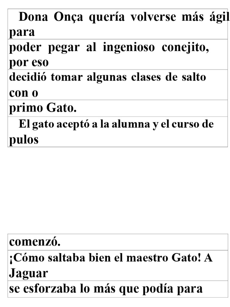Doña Onza Quería Volverse Más Ágil para | PDF