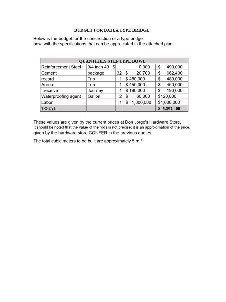 Batea Type Bridge Budget | PDF