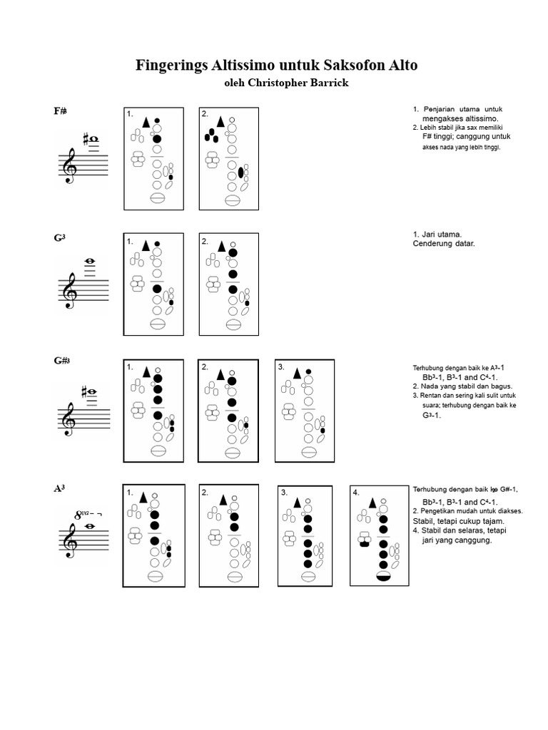 Fingering Altissimo Saksofon Alto | PDF