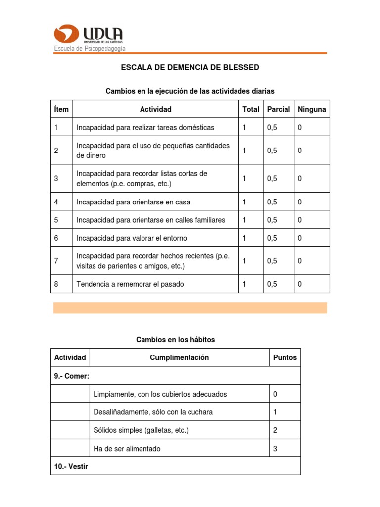 Escala de Demencia de Blessed | PDF | Relaciones personales, crianza y ...