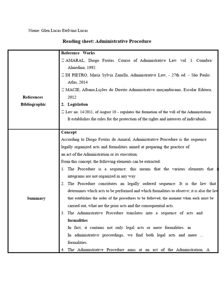Understanding Administrative Procedure | PDF | Administrative Law ...