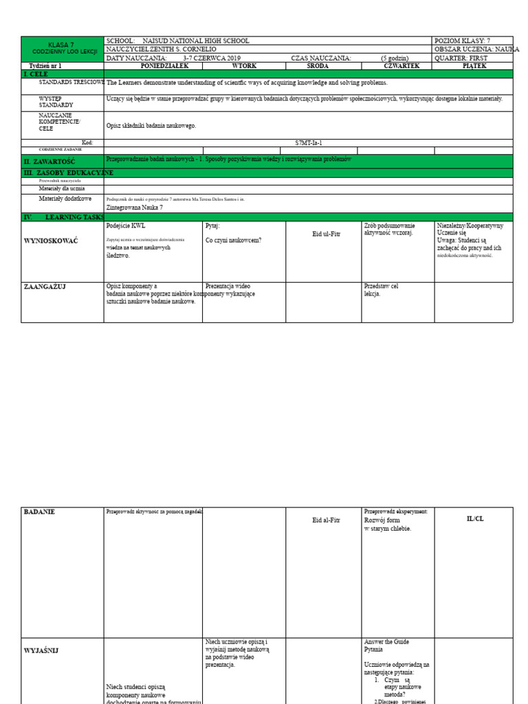 Codzienny Dziennik Lekcji Z Nauki | PDF