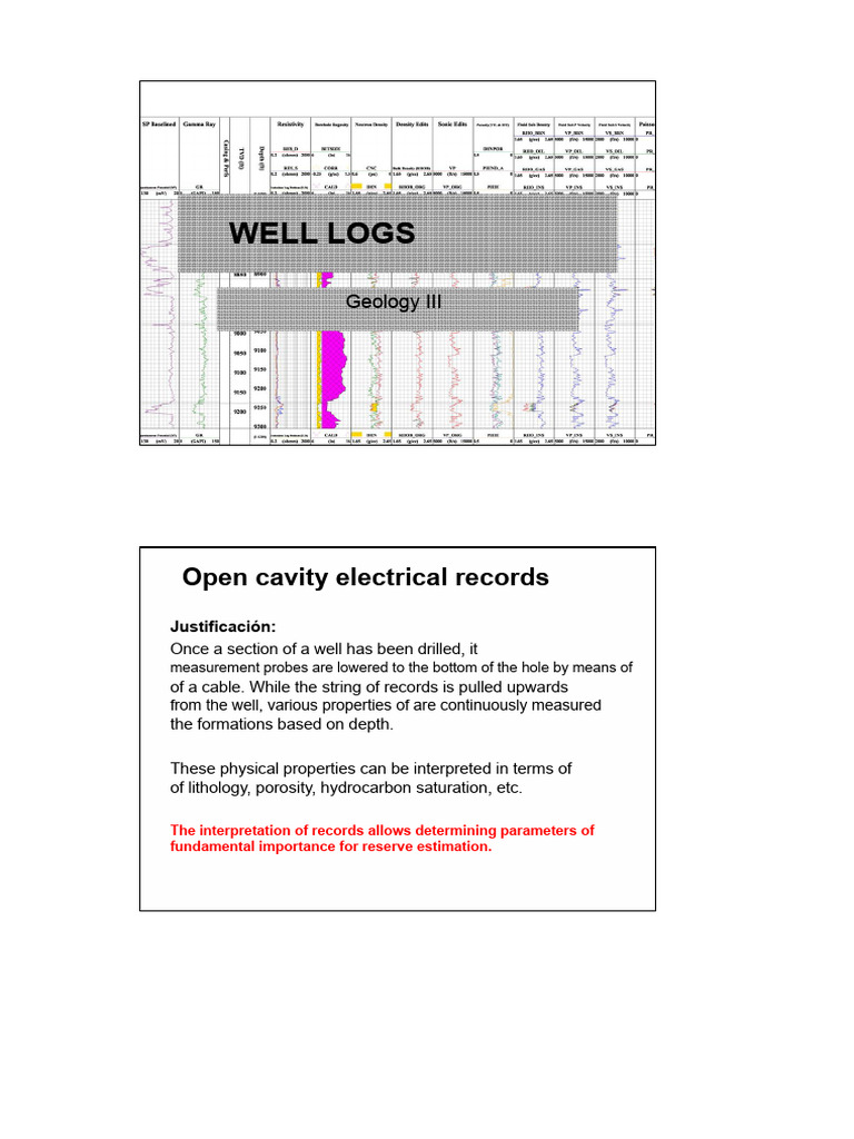 Open Hole Electrical Well Logs Guide | PDF | Applied And ...
