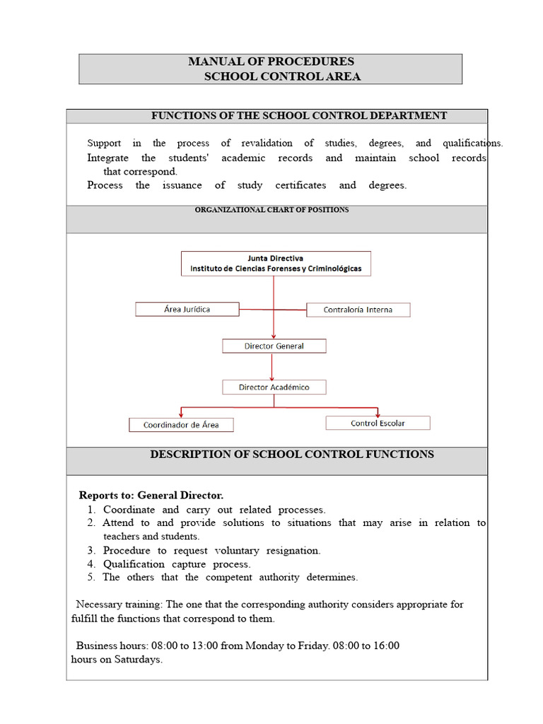 School Control Functions Manual | PDF | Birth Certificate