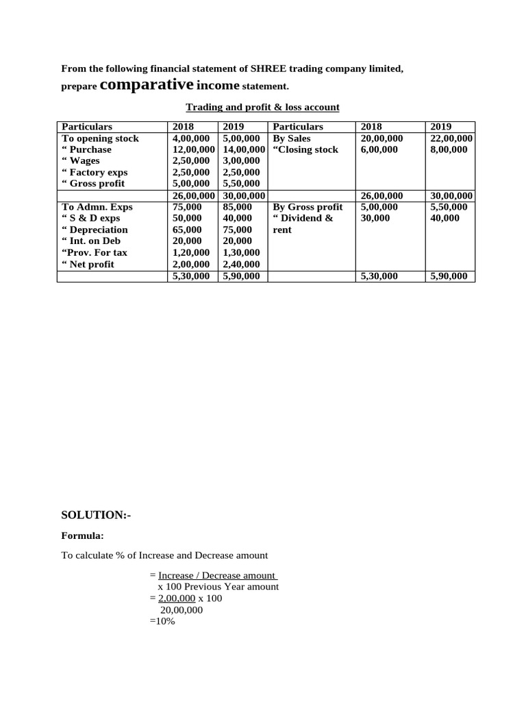FM Problems[1] | PDF | Income Statement | Expense