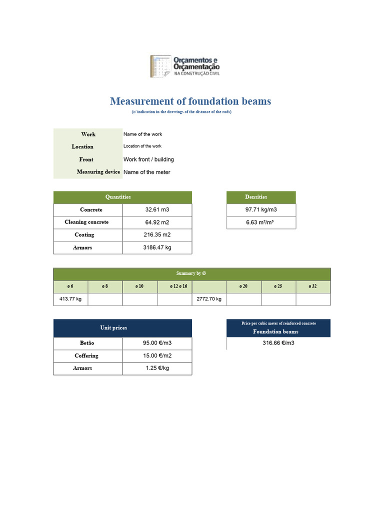 Foundation Beams Measurement and Costs | PDF | Concrete | Density
