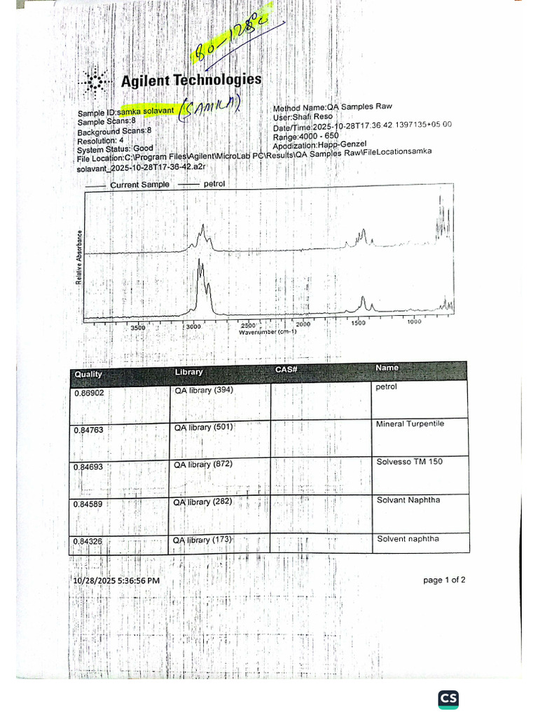 Samka Solvent (Ftir) | PDF