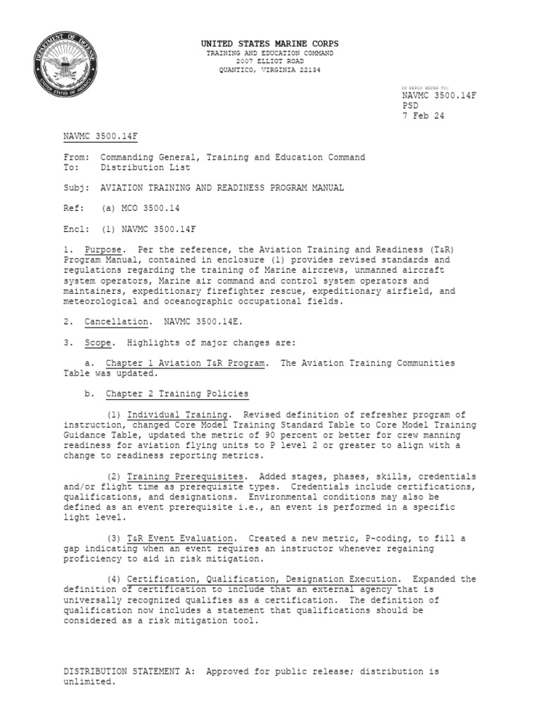 19.NAVMC 3500.14F Marine Corps Aviation Training and Readiness Manual ...