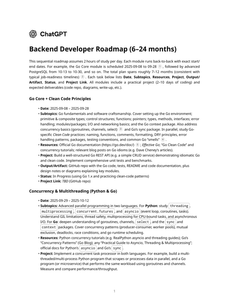 Backend Developer Roadmap (6–24 Months) | PDF | No Sql | Postgre Sql