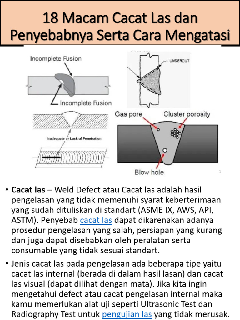 18 Jenis Cacat Las dan Solusinya | PDF