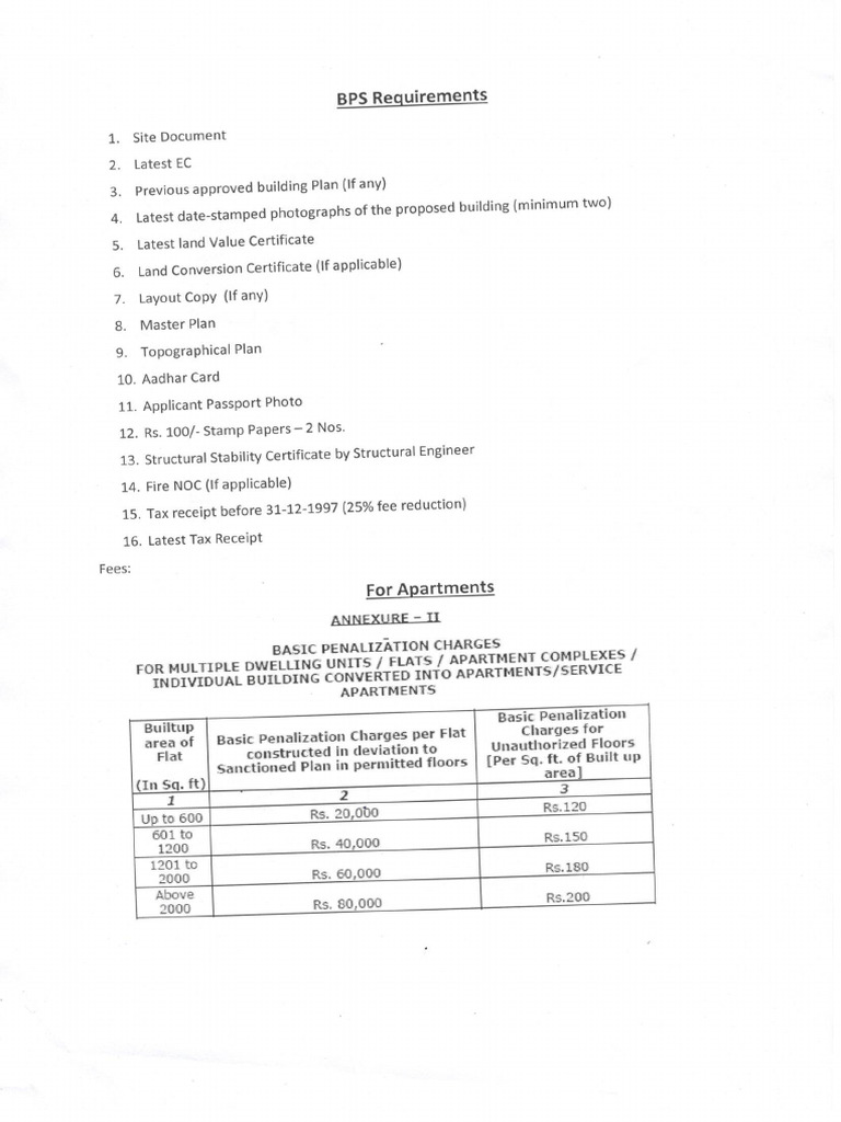 BPS Scheme 2025 | PDF