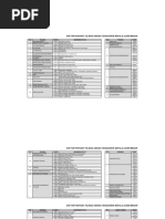 ICD 10 Codes for Ear Disorders | PDF | Human Nose | Ear