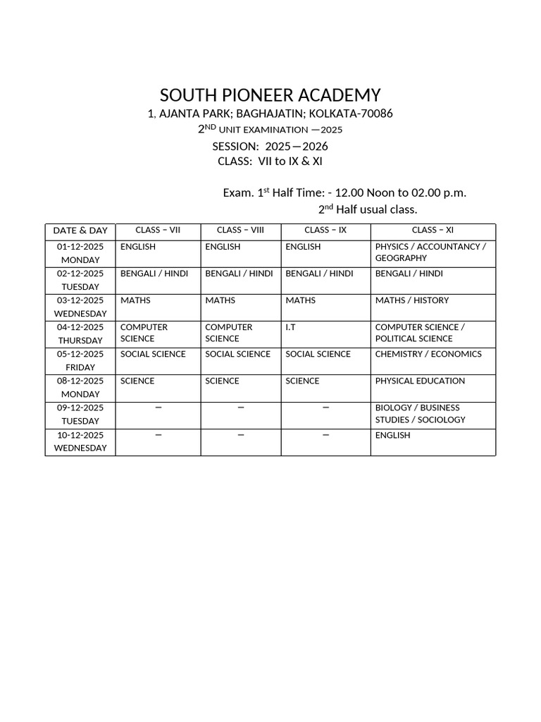 2nd Unit Test Routine VII To IX & XI | PDF