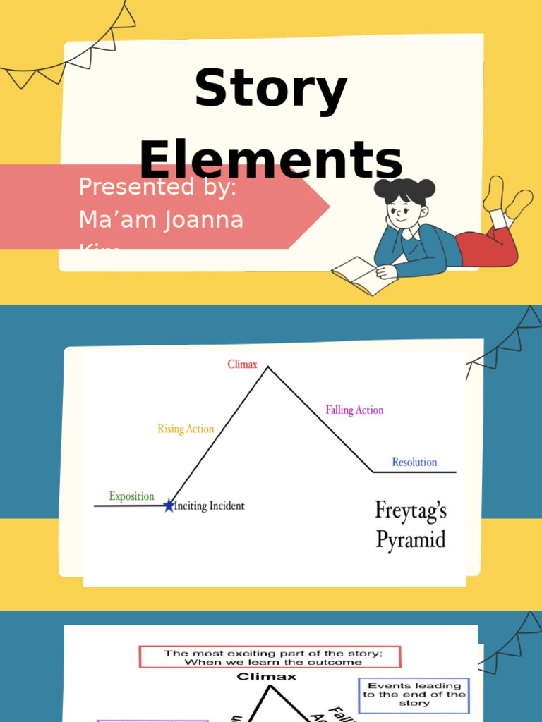 Grade 7 Elements of A Story | PDF